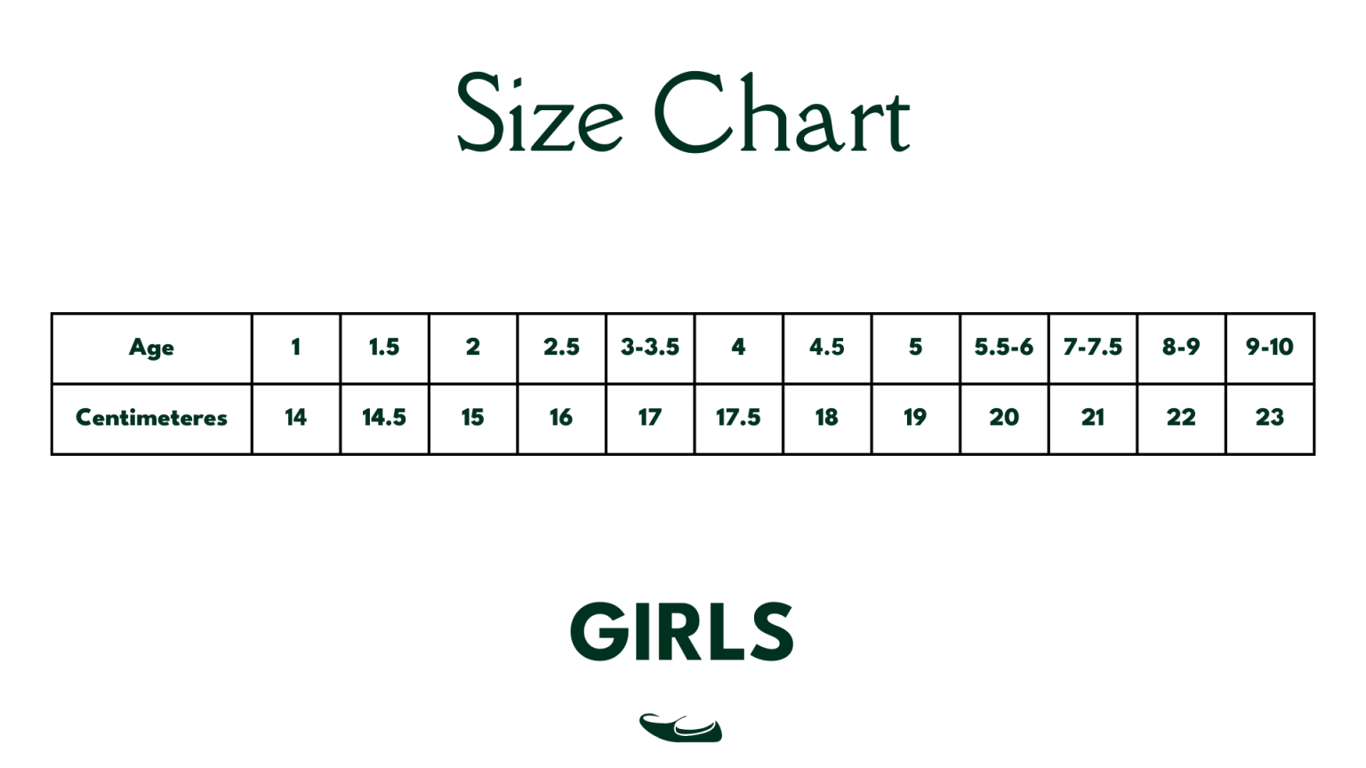 Girls size chart – khussa Mahal